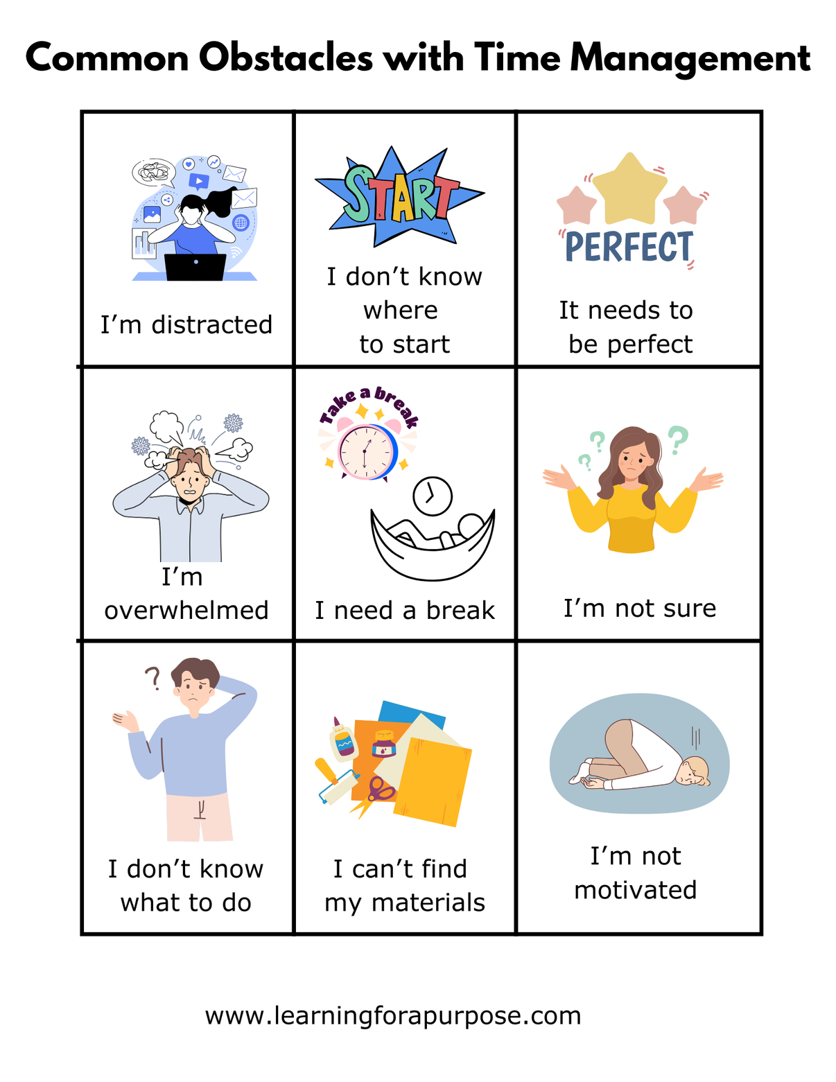 Time Management Skills Bundle – Learning For a Purpose